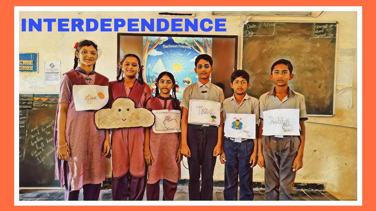 Interdependence activity - YouTube