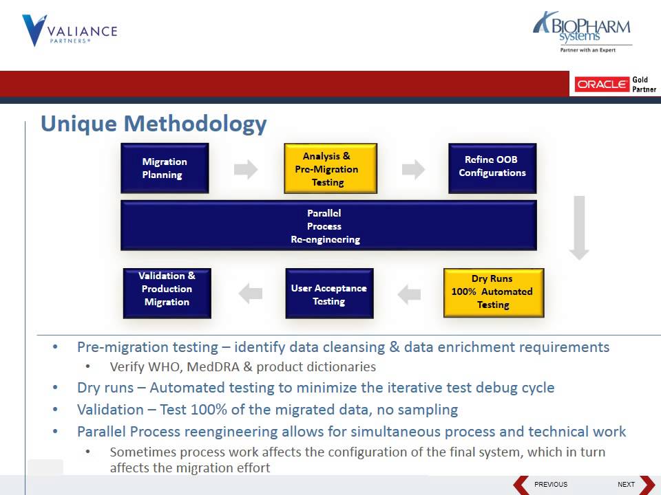 How Oracle Argus Safety Migrations Work - YouTube