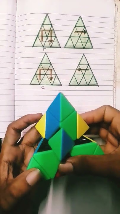 Pyraminx Cube tips and tricks 😎👍#cube #youtube #viral #ytshorts #like #pyraminx #shorts - YouTube