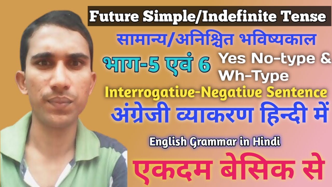 Future Simple Indefinite Tense Interrogative-Negative Sentence Yes No ...