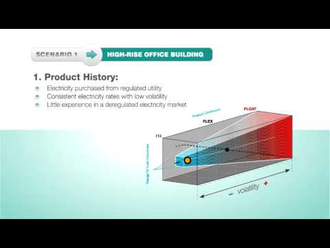 GDF SUEZ Energy Resources - Sales Video #2 - YouTube