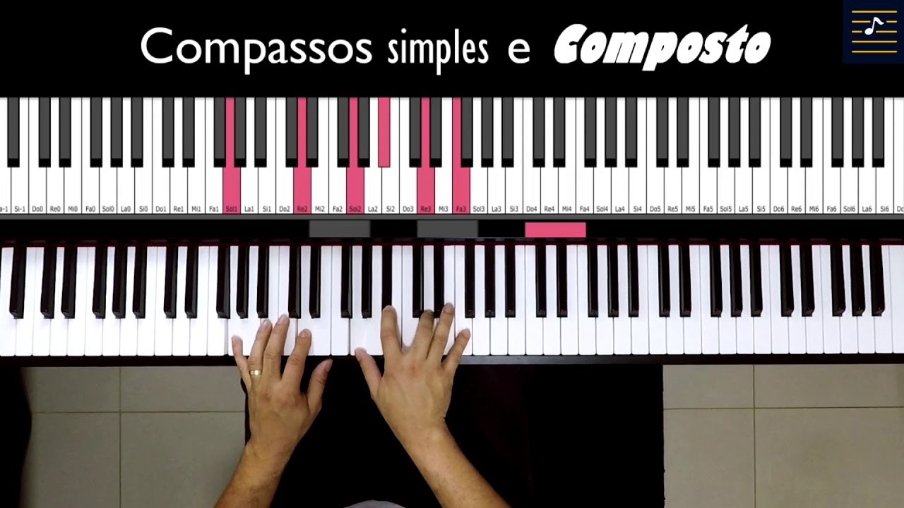Compassos Compostos E Simples - LIBRAIN