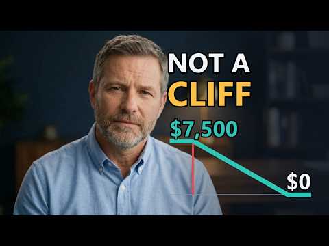 Roth IRA in 2026: Your Limit Shrinks Before It Hits Zero