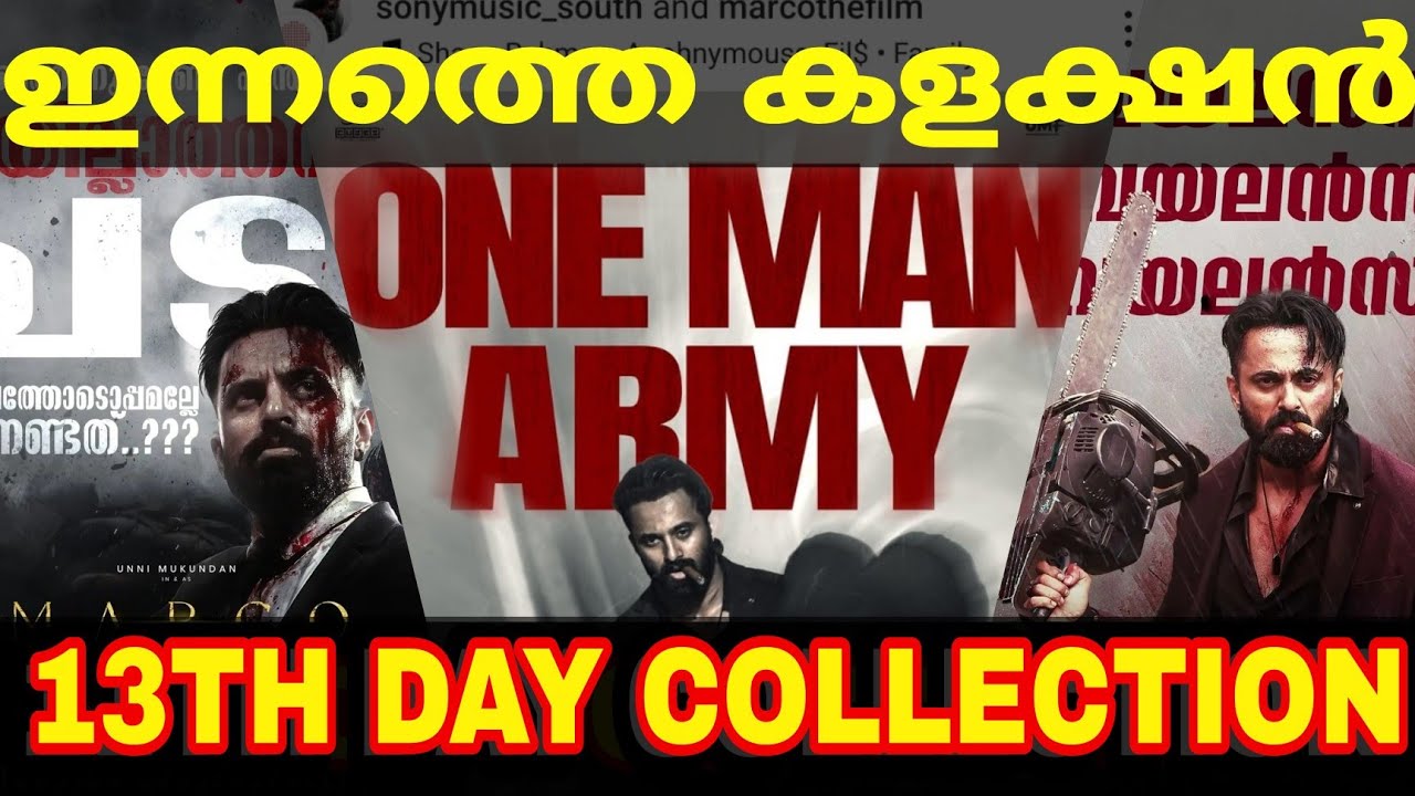 Marco 13th Day Kerala Collection Report | Marco Kerala Box Office ...