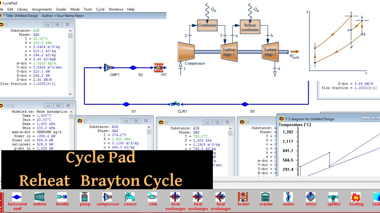 مع م محمد basics reheat brayton cycle analysis in cycle pad program ...