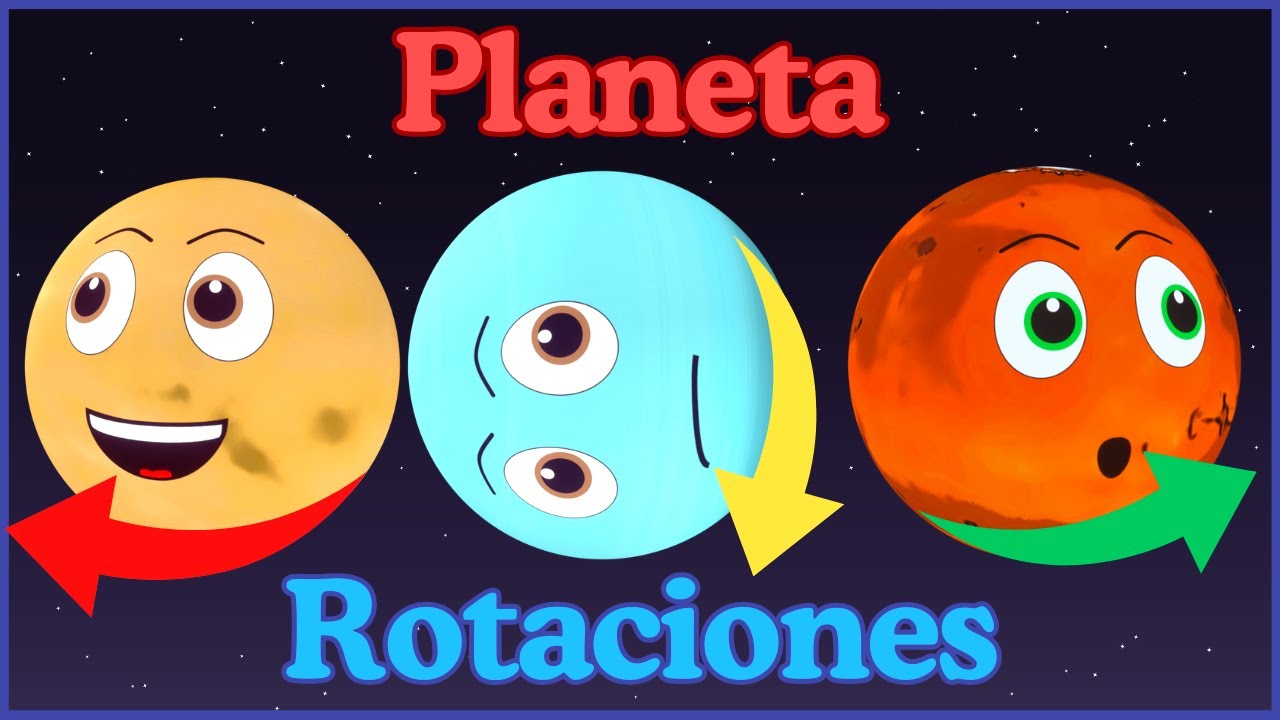 Animación De Rotación De Planetas Del Sistema Solar