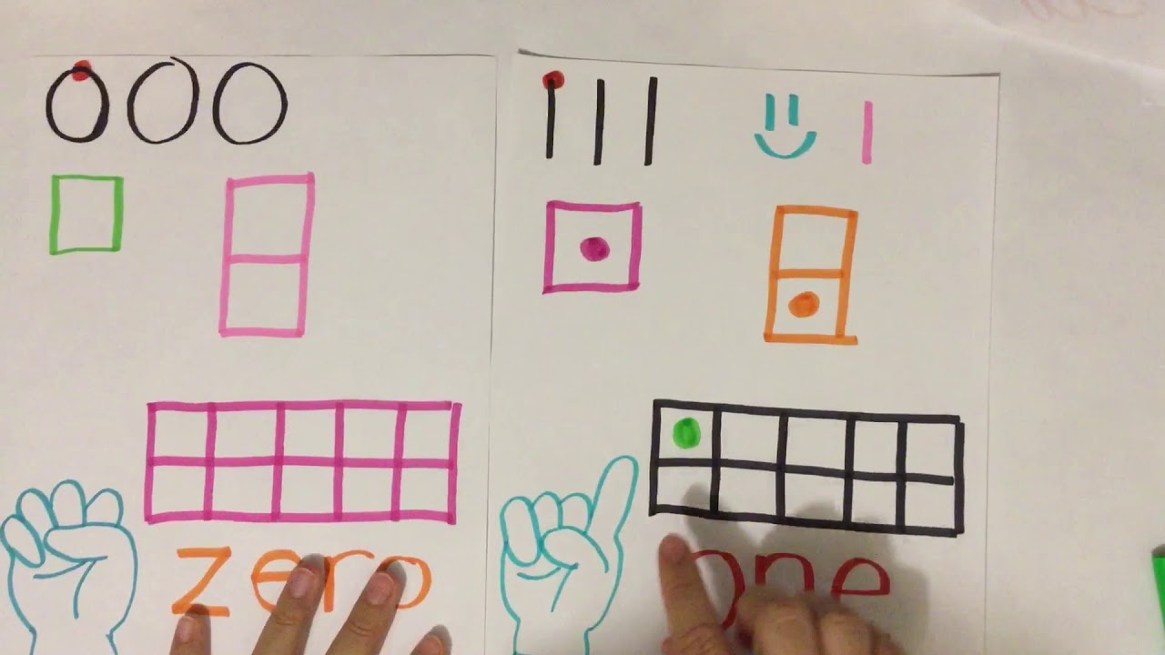Numbers 0,1, and 2 - YouTube