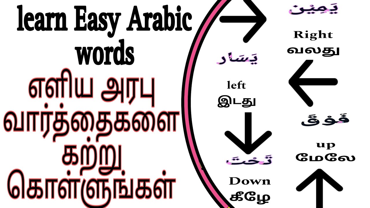 learn Easy & Important Arabic words online | Day 5 | English & #தமிழ் # ...