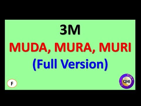 3M –MUDA-MURA-MURI - Exclusive Version - YouTube