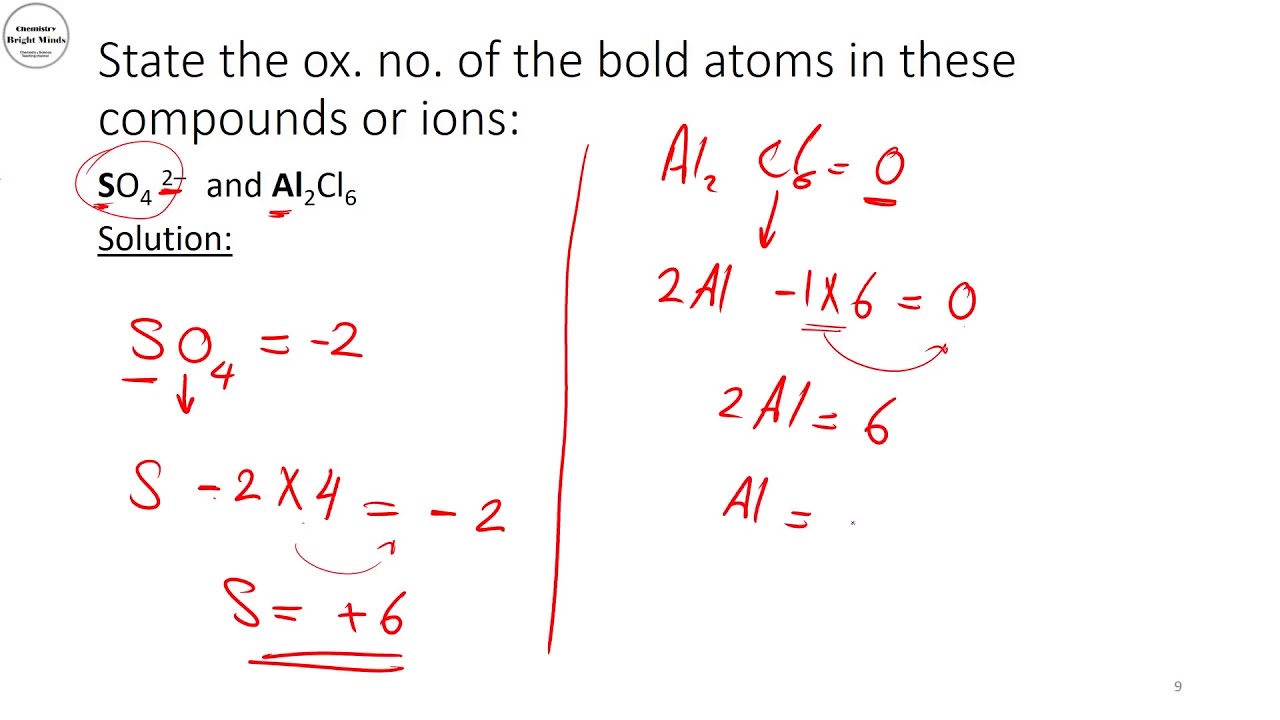 How to Calculate Oxidation Numbers in Redox Reactions? - YouTube