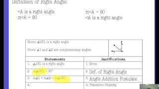 Right Angle Definition