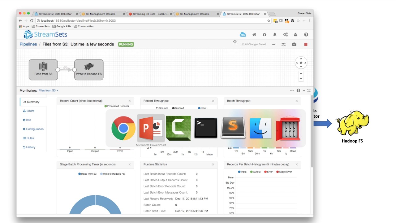 Continuous Data Integration With Streamsets Data Collector And Spark 9009