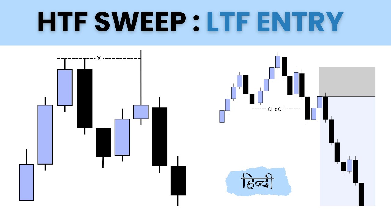 SWEEP ENTRY MODULE : HINDI - YouTube