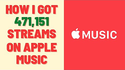 Apple Music Algorithm - YouTube