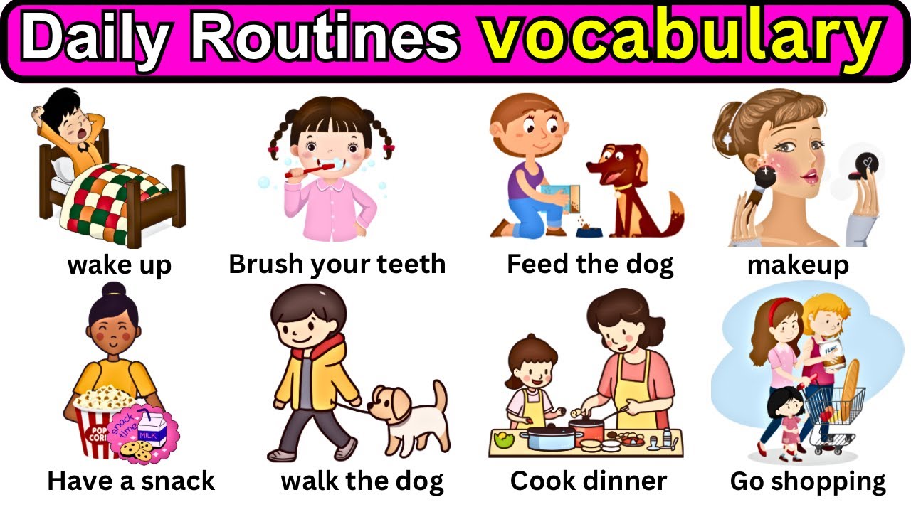 Daily Routine Vocabulary with pictures | Daily Use English Vocabulary ...