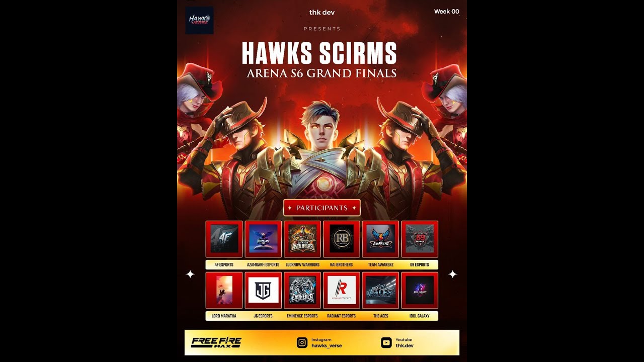 HAWKS VERSE ARENA GRAND FINALE S6 - YouTube