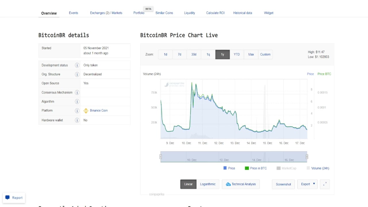 BitcoinBR (BTCBR) Price on CoinPaprika, Charts, Market Cap, Markets ...