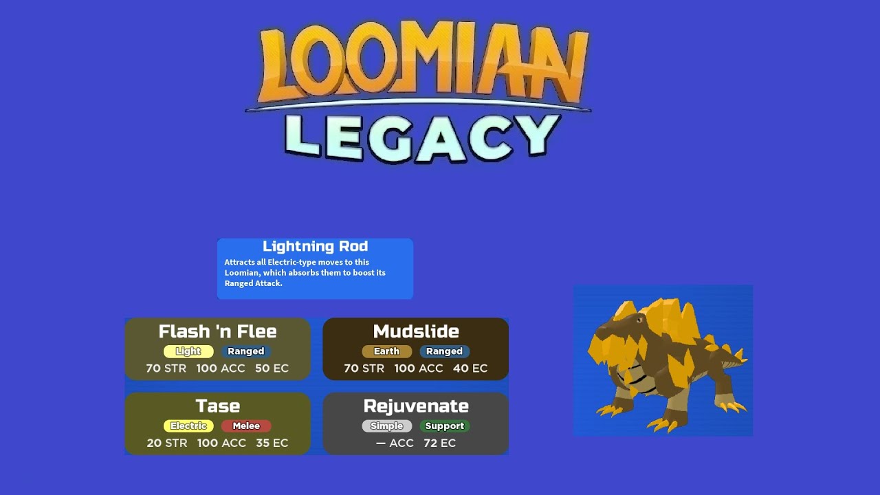 Eleguana Tases the Competition. Loomian Legacy PVP. - YouTube