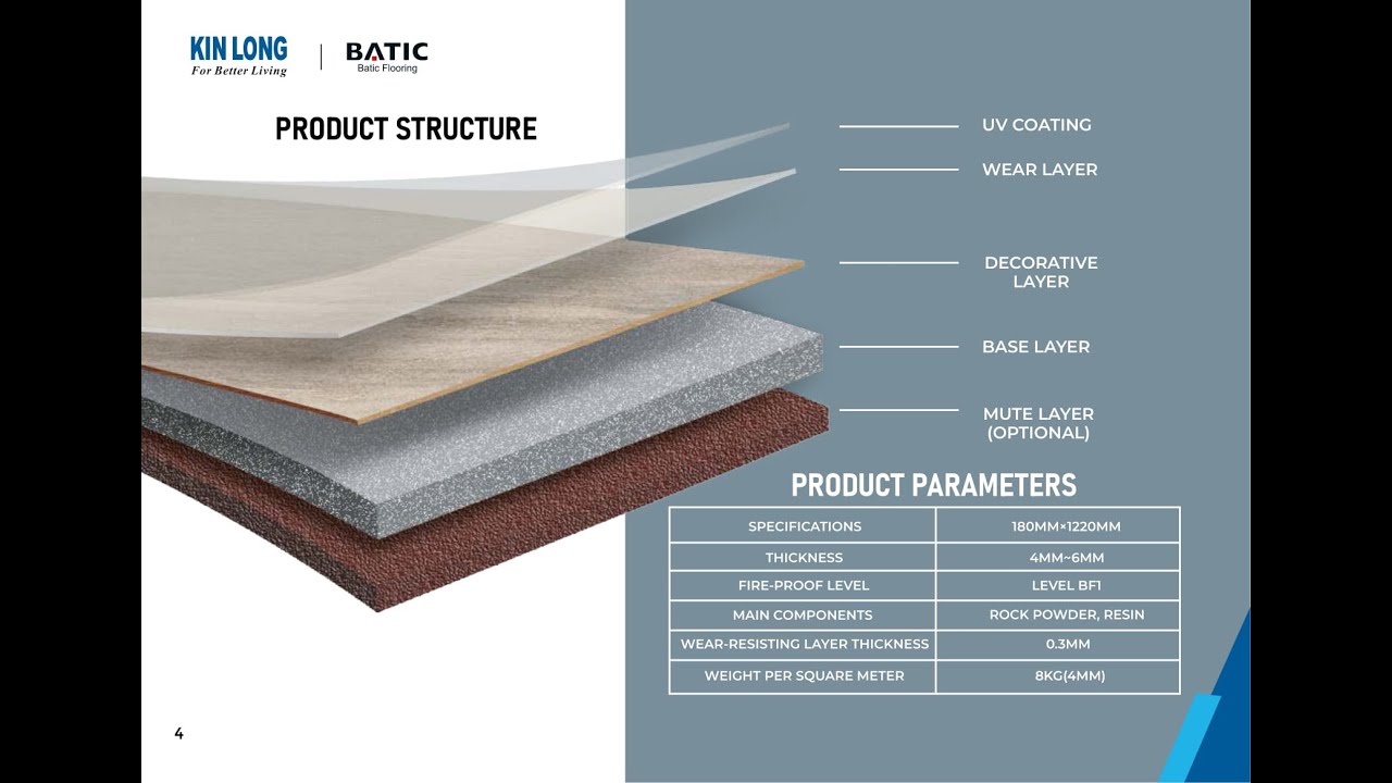 KINLONG | BATIC | SPC Flooring | Flooring | - YouTube