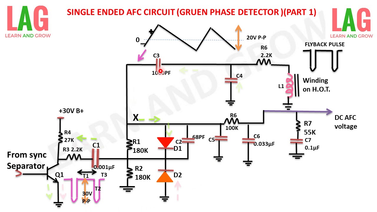 Single Ended Afc Circuit (Gruen Phase Detector) Part 1(हिन्दी ) - YouTube
