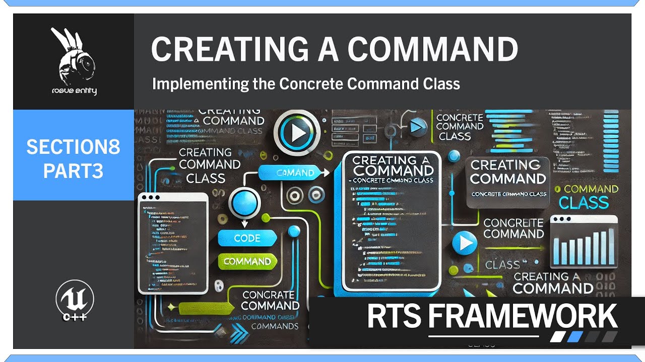 Create A Command Section 8 Part 3 Command Rts Framework Ue5 Youtube