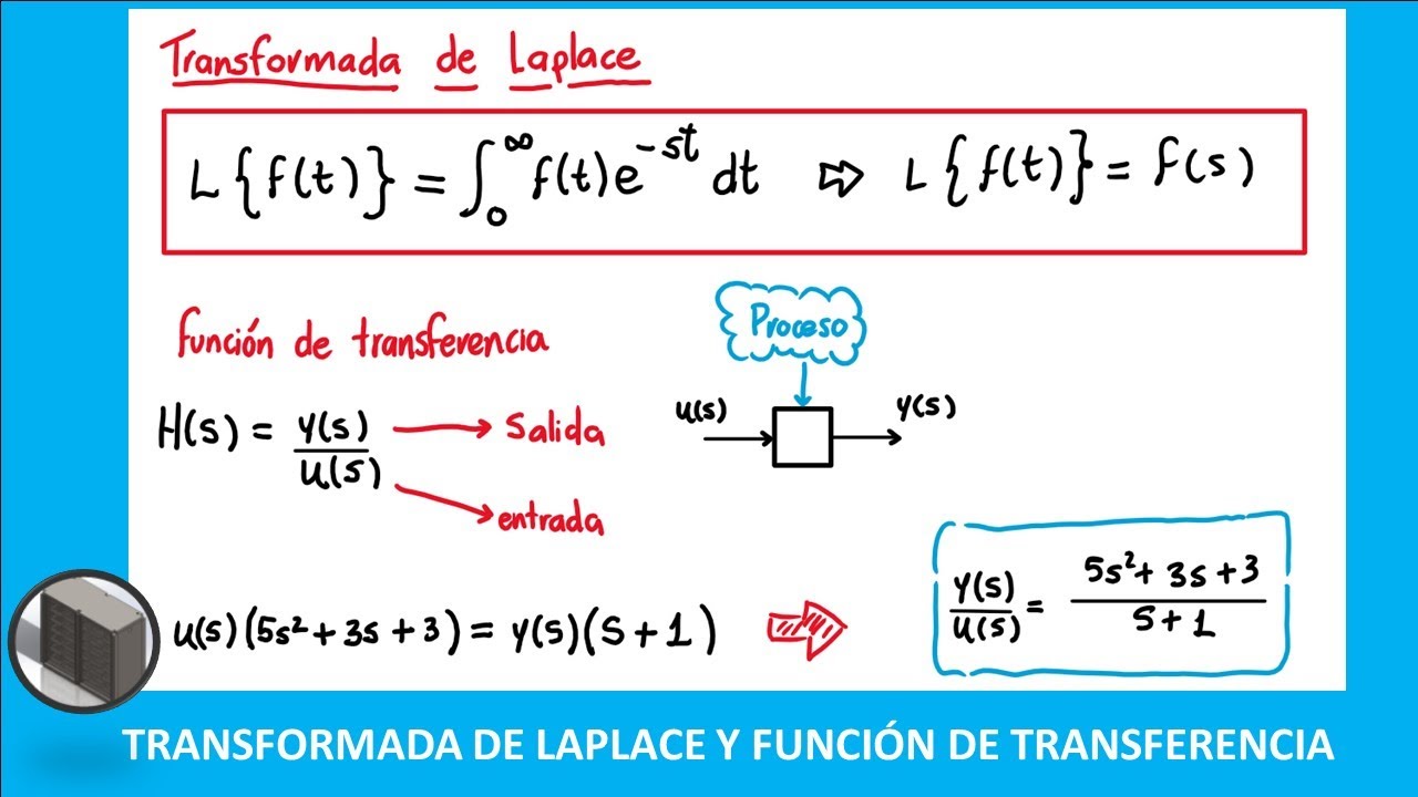 TRASNFORMADA DE LAPLACE Y FUNCIÓN DE TRANSFERENCIA - CURSO DINÁMICA DE SISTEMAS - YouTube