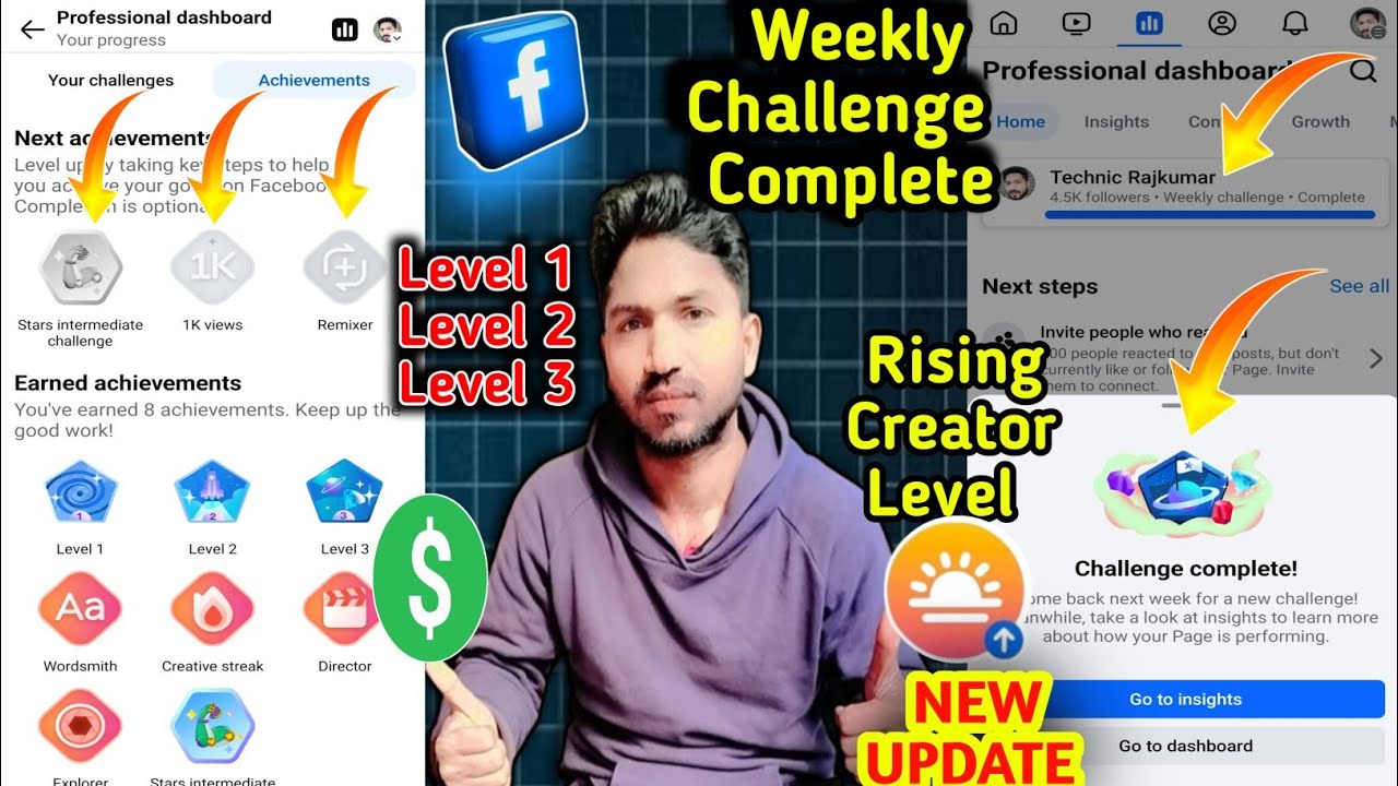 Weekly Challenge Facebook|Facebook Level 1|Facebook Level 2|Facebook ...