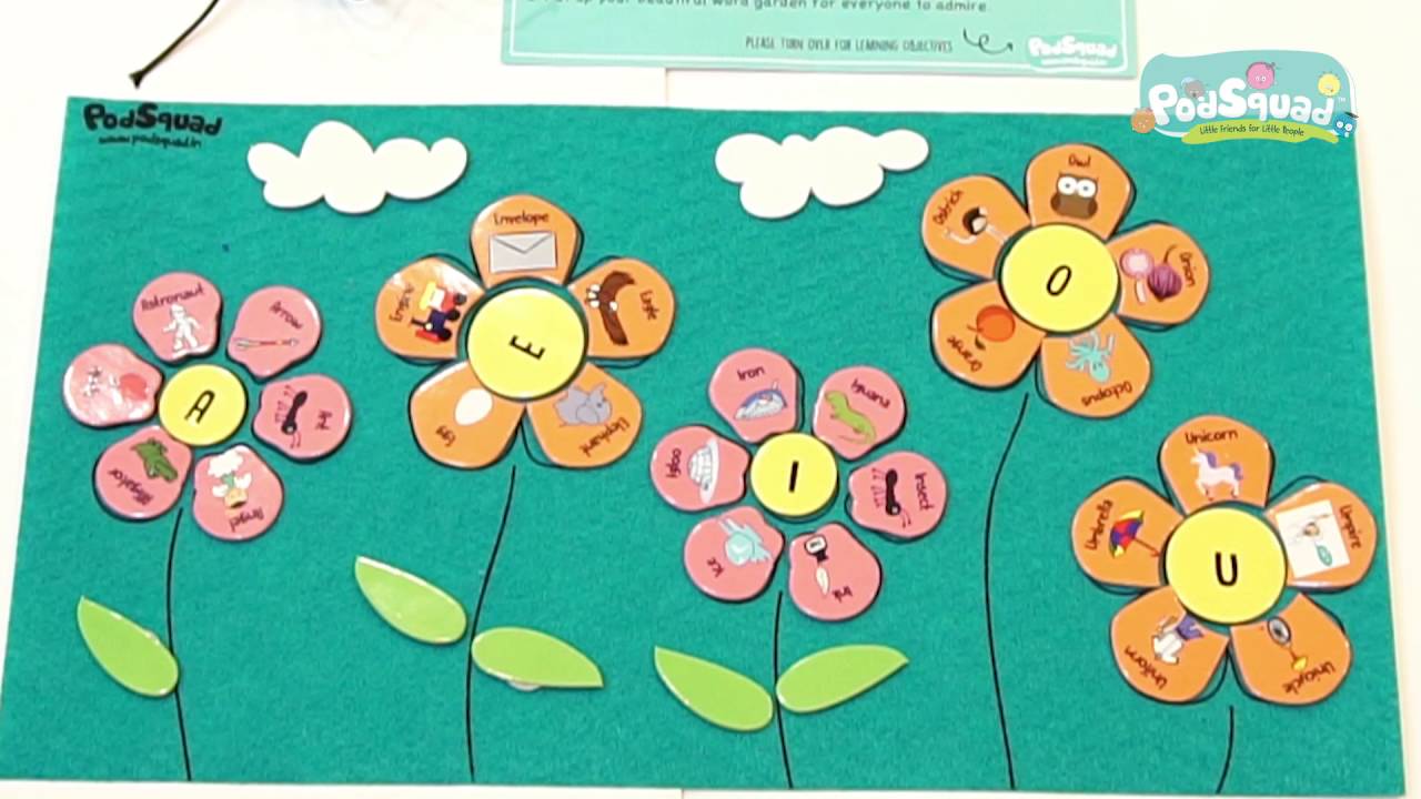 Word Wizard Box Unboxing video - YouTube