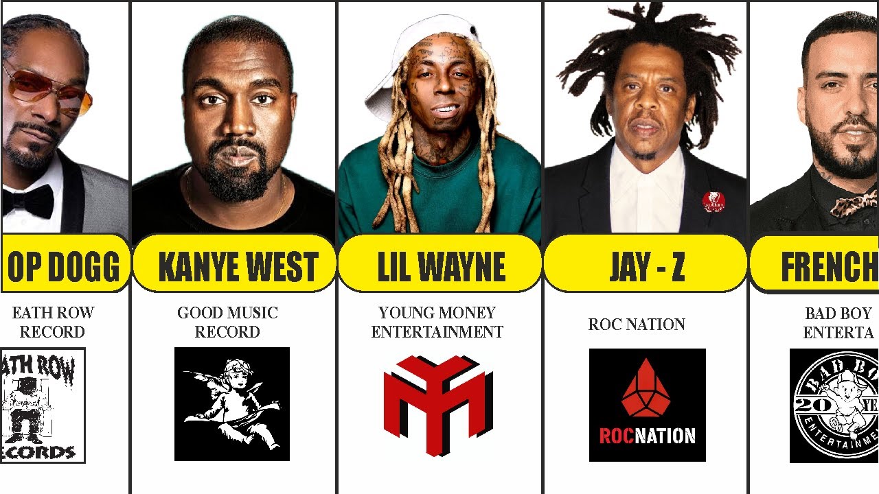 Famous Rappers record label - YouTube