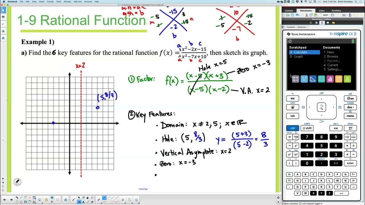 1-9 Rational Functions in Standard Form - YouTube