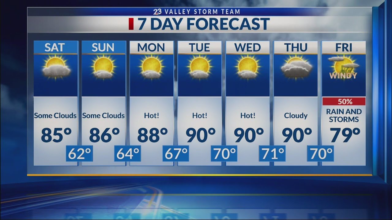 Local 23 News at 10 Weather 11/03/2023 - YouTube