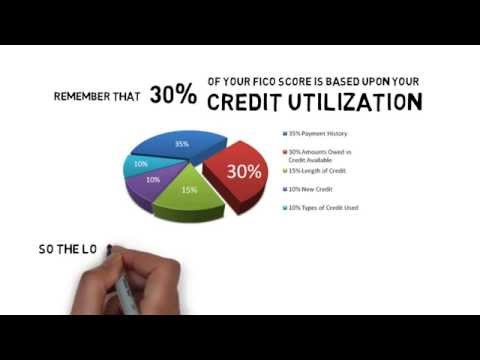 Credit Card Tips to Maintain Good Credit - YouTube