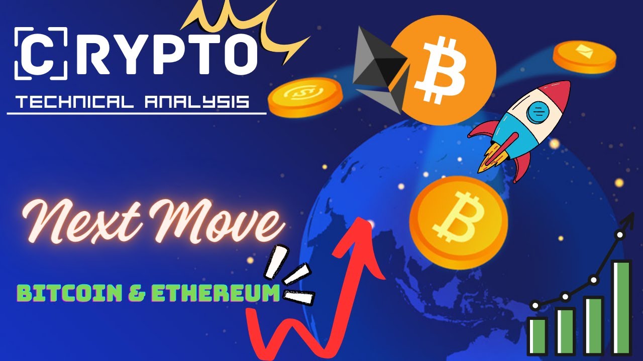 Next Move Incoming #bitcoin - YouTube