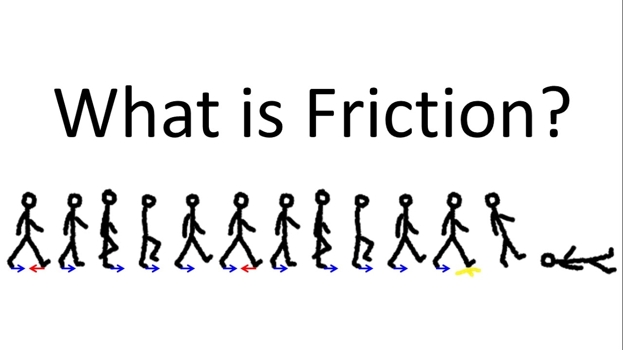 What is Friction? - YouTube