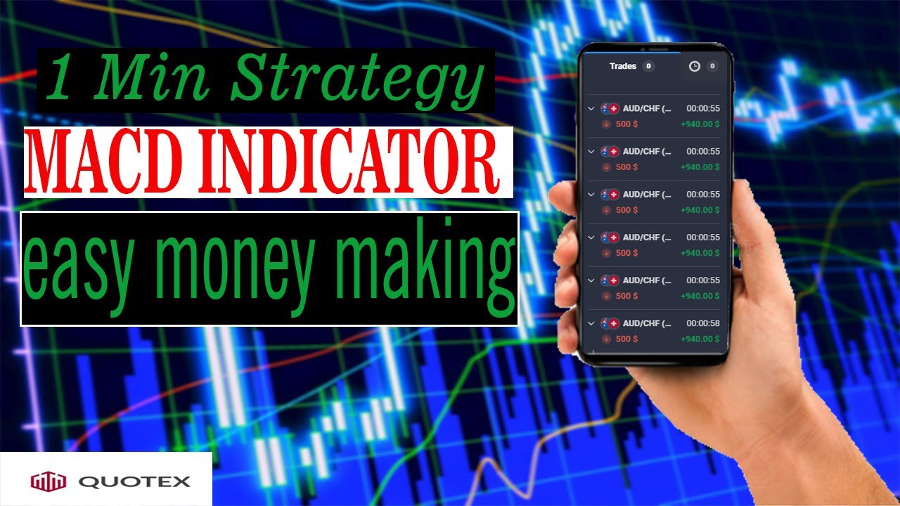 EASY STRATEGY 1 MINUTE TRADING ON QUOTEX - YouTube