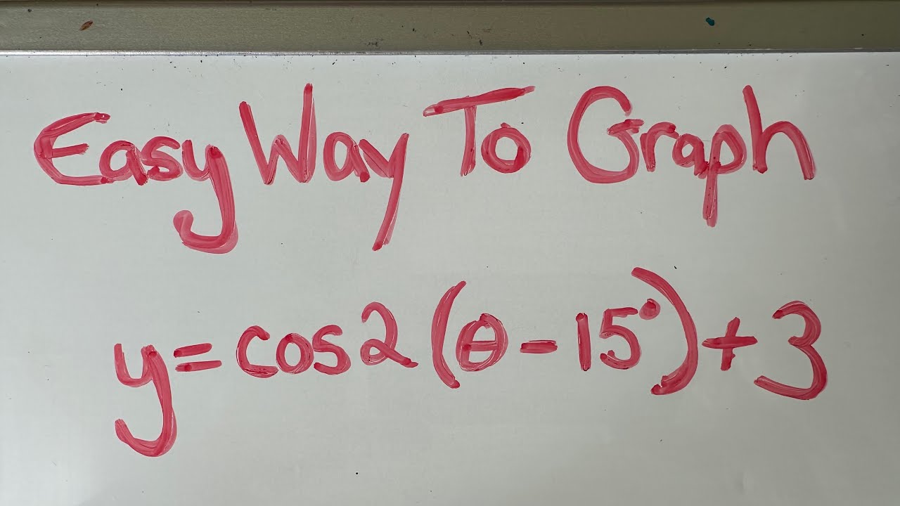 Easy Way to Graph Complicated Sinusoidal Equations: y=ACosB(X-C) + D ...