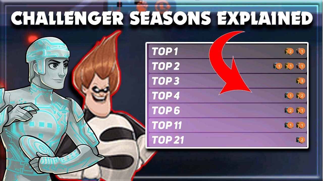 CHALLENGER SEASONS ARE HERE!! | NEW UPDATE | Disney Heroes Battle Mode ...
