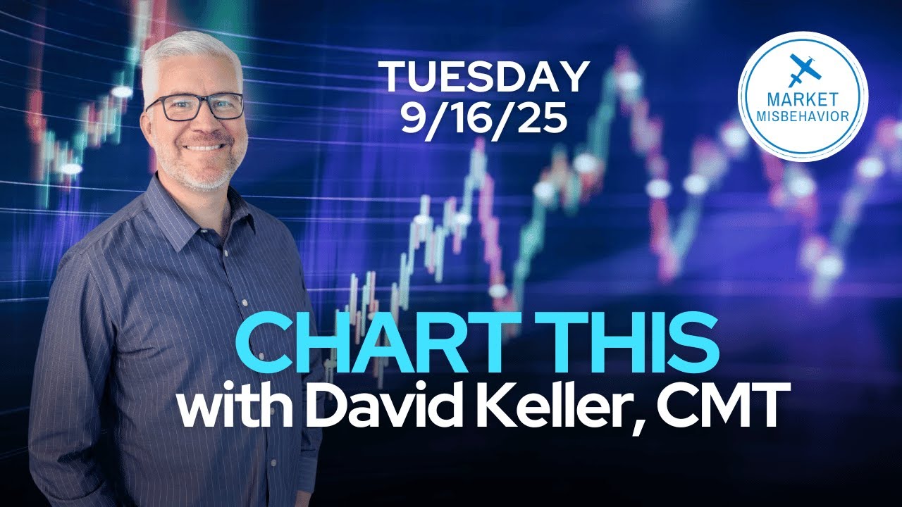 CHART THIS with David Keller, CMT Tuesday 9/16/25 - YouTube