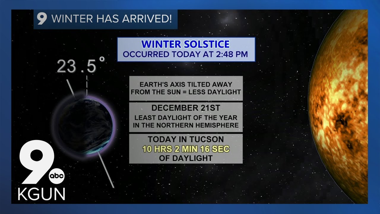 Winter has arrived | First day of Winter Solstice - YouTube