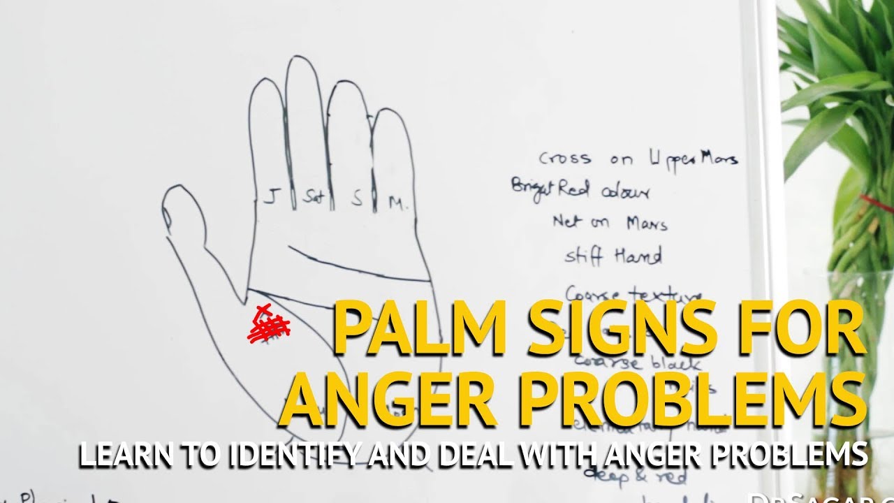 Palmistry Signs for UNCONTROLLED ANGER Problems - YouTube