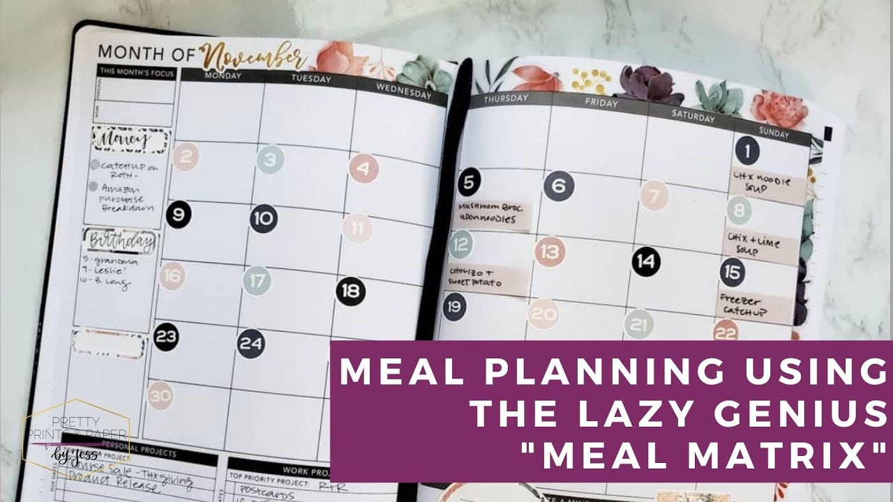 This meal planning system changed the game: The Meal Matrix | Pretty ...