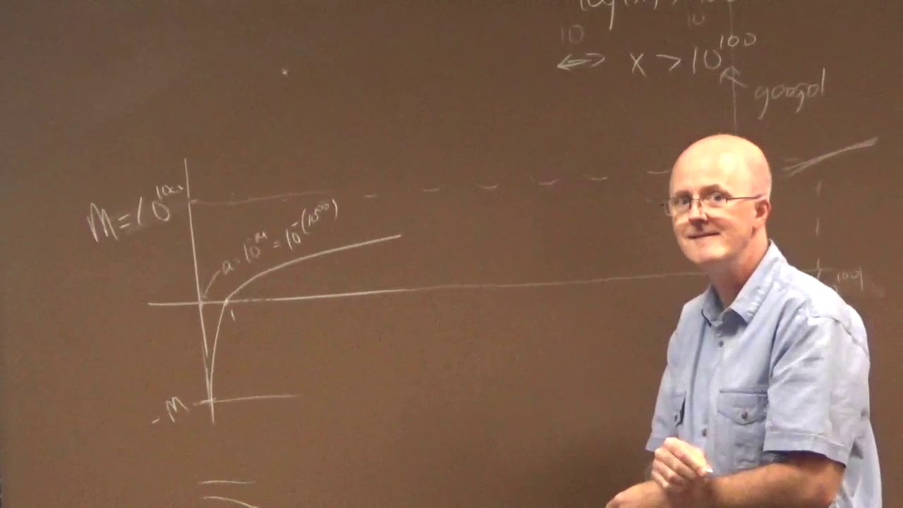 Calculus 1, Lec 7A: Proof That log(x) Goes to Infinity, Log Plots ...