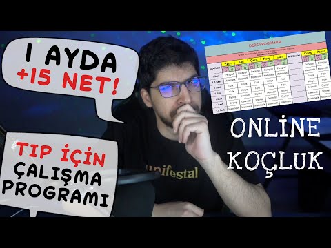 SON 1 AY YKS PROGRAMI | Cerrahpaşa Tıp Kazanmak için Nasıl Çalışmalıyım?