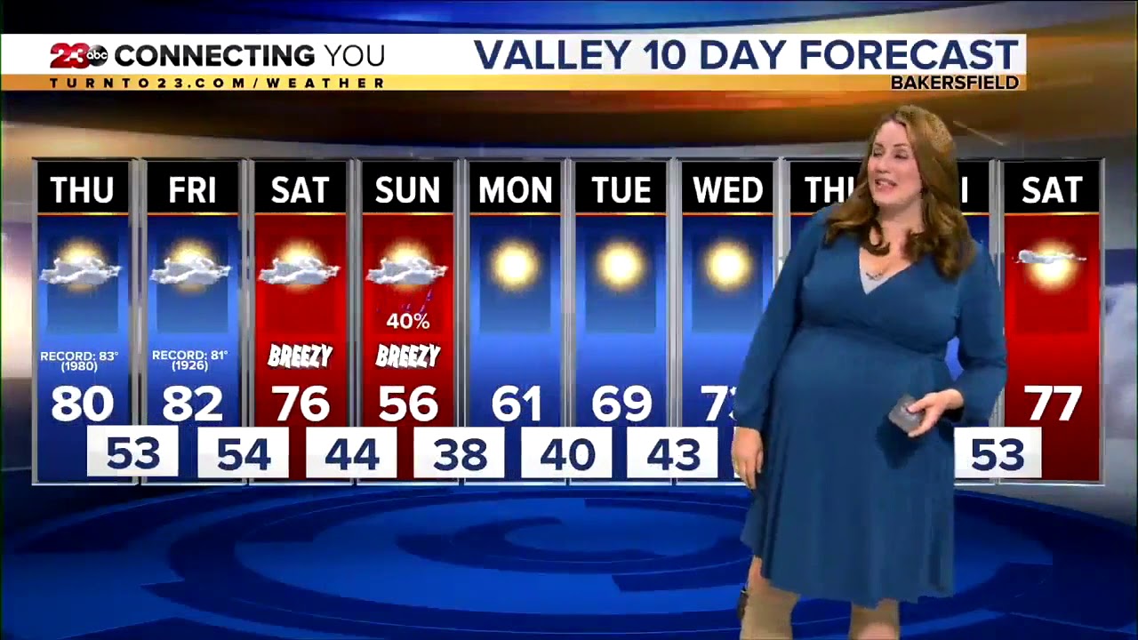 23ABC News Latest Headlines | February 27, 4am - YouTube