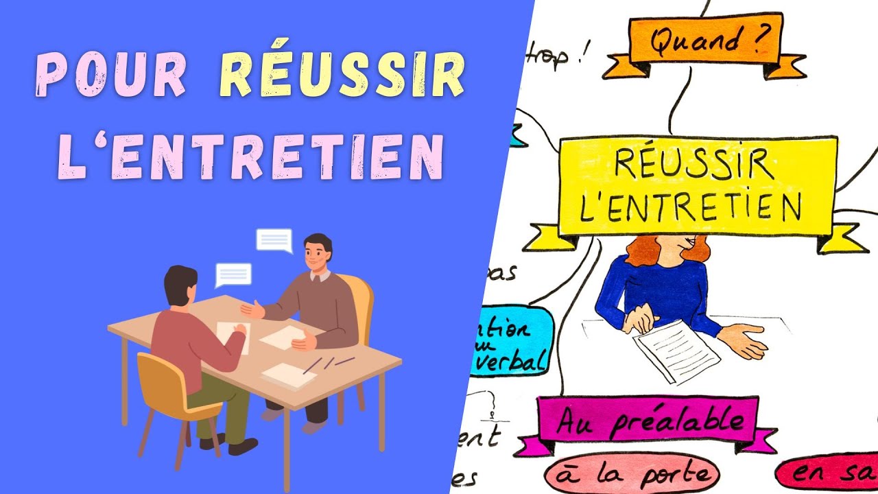 RÉUSSIR L'ENTRETIEN : tout ce qu'il faut savoir ! - YouTube
