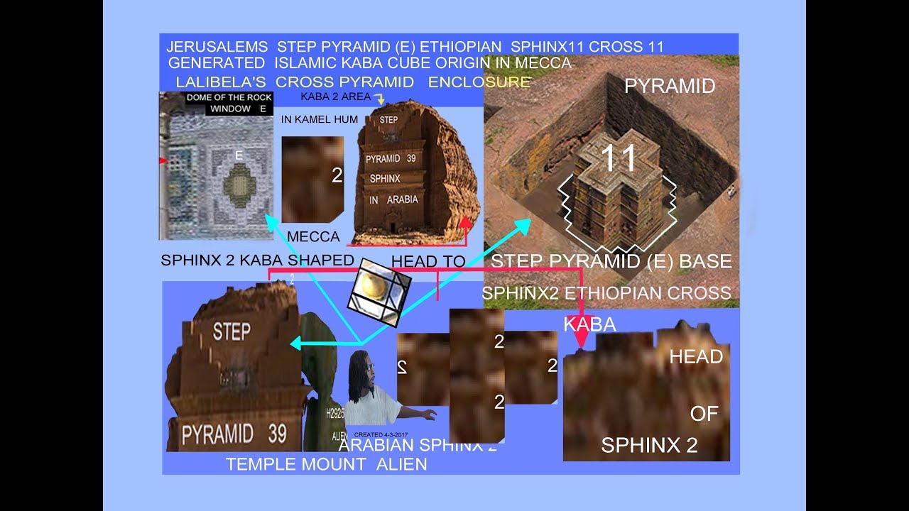 ALIEN FACESOF THE ETHIOPIAN SPHINX KABA CUBE SHAPED HEAD OF KAMEL HUM ...