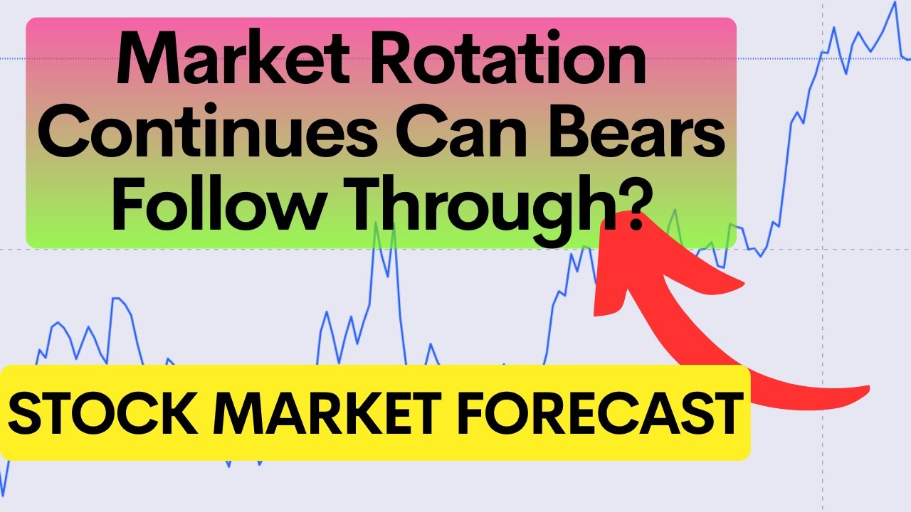 Nvidia Tesla Microsoft Google Apple Amazon Meta Analysis | Support ...
