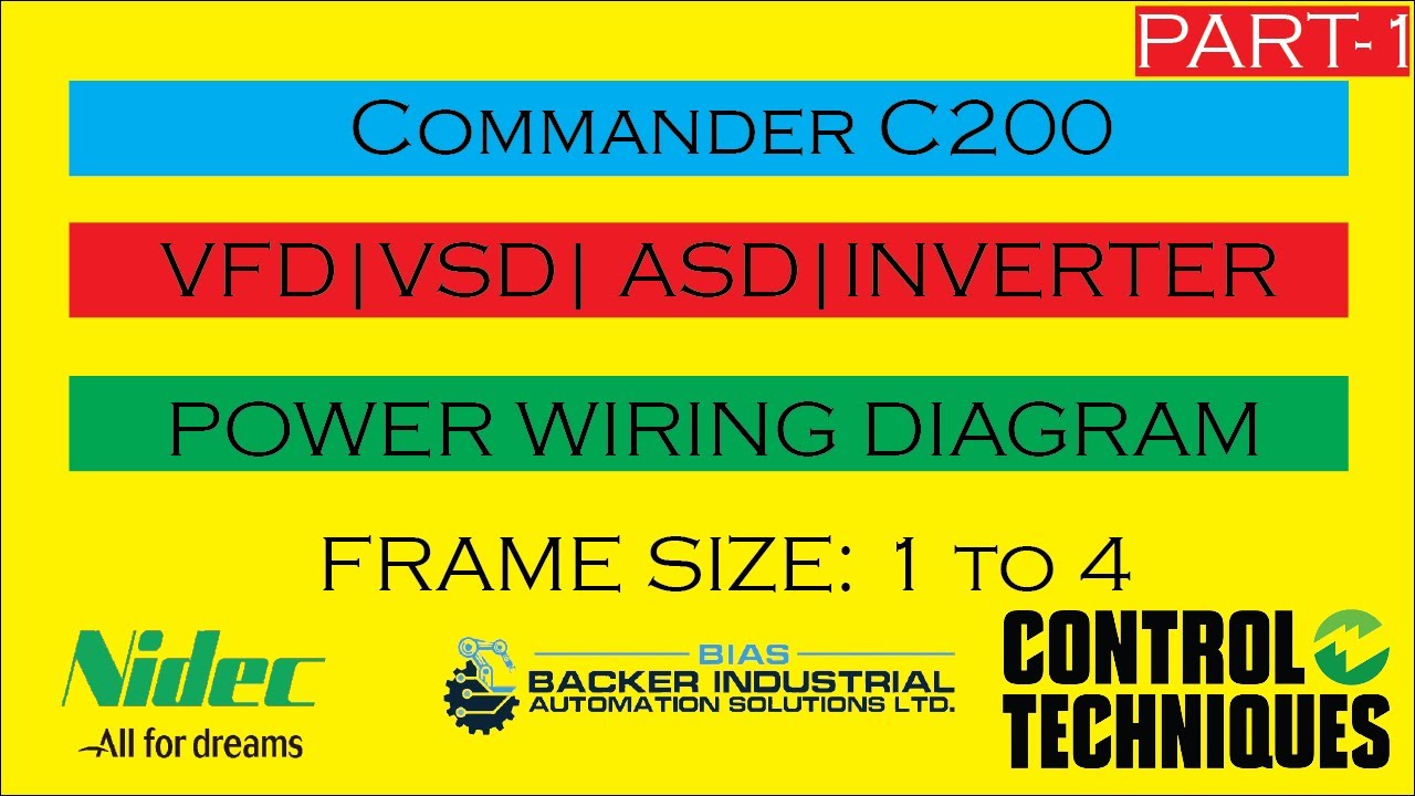Learn Power Wiring diagram For Frame 1 to Frame 4 of Nidec Control ...