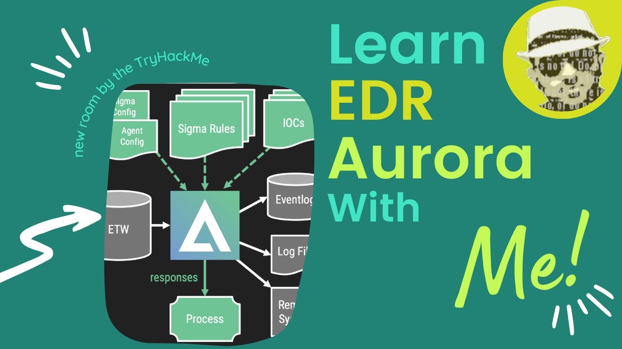 Aurora EDR Walkthrough [THM/EN] - YouTube