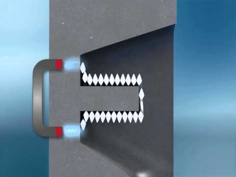 Insertos roscados IMTEC® CO para inserción en el moldeo - YouTube